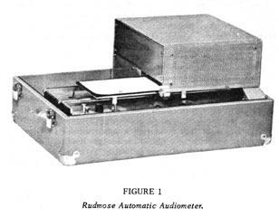The Air Force Hearing Conservation Program